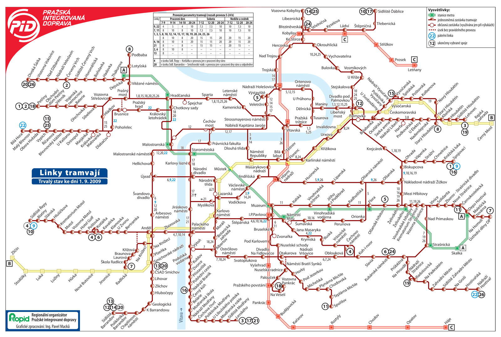 รีวิวเที่ยวยุโรปฉบับมนุษย์เงินเดือน ตอนที่ 2 - เดินเที่ยวปราก